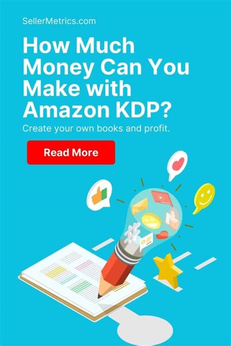Maximize Kdp Profits Now Kdpkit Amazon Kindle Direct Publishing