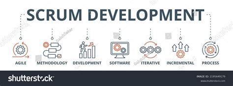 Iterative And Incremental Development Images Stock Photos Vectors Shutterstock