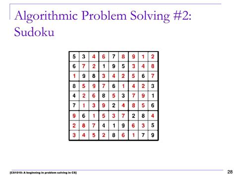 Ppt Cs1010 Programming Methodology A Beginning In Problem Solving In Computer Science