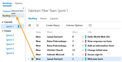 Adjust Work To Fit Sprint Capacity Azure Boards Microsoft Learn
