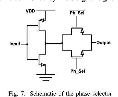Figure From A GHz Inverter Based Phase Interpolator With All Digital Control For Spin Wave