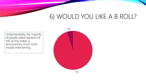 Pilot Questionnaire Pptx