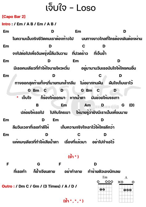 คอร์ดเพลง เจ็บใจ โลโซ [คอร์ดเพลงง่ายๆ] Lenguitar