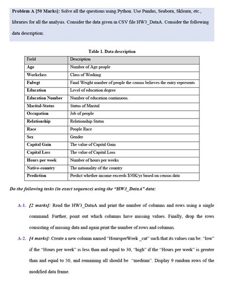 Solved Problem A 50 Marks Solve All The Questions Using