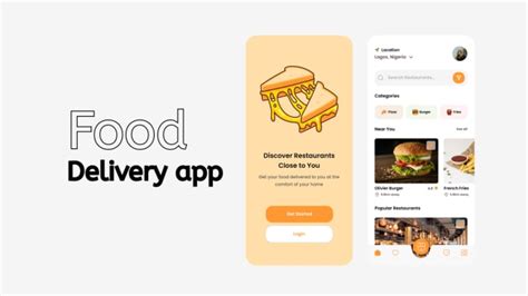 Convert Your App Design Into Flutter Ui Code By Kkflutterdev Fiverr