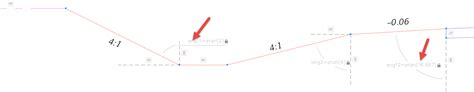2d constraints for civil people tuesday tips with seth autocad blog