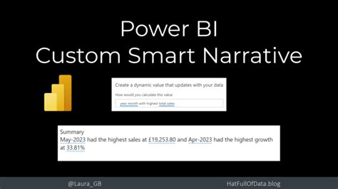 Power Bi Creating A Custom Smart Narrative Hat Full Of Data