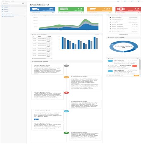 دانلود پوسته پنلی زبان انگلیسی Sbadmin