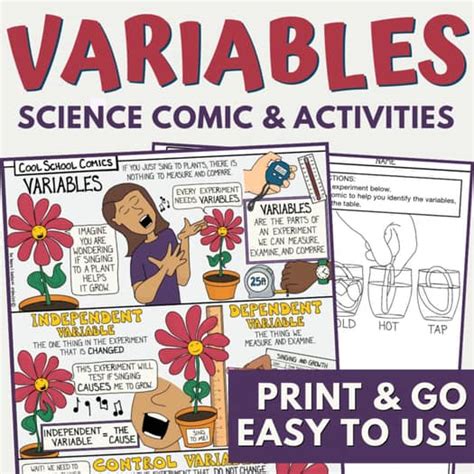 Independent And Dependent Variables Practice Intro To Science Activity Worksheet