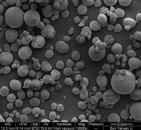 Nanoparticles Instance Segmentation Dataset And Pre Trained Model By Lgchem