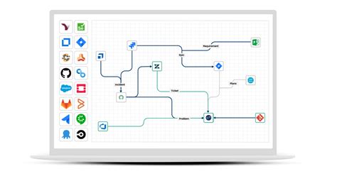 Connectalls Value Stream Management Platform