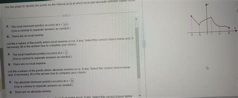 solved a the local minimum point s occur s at x q s use