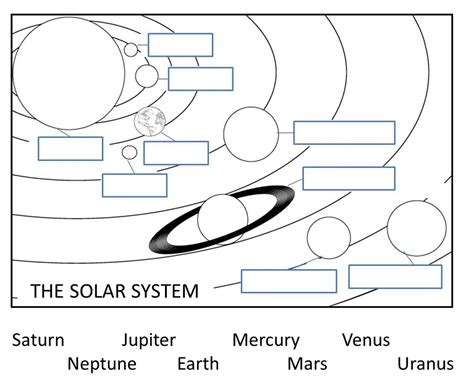 Blank Solar System