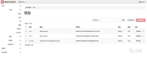 Openstack工作原理国际化流程详解 墨天轮