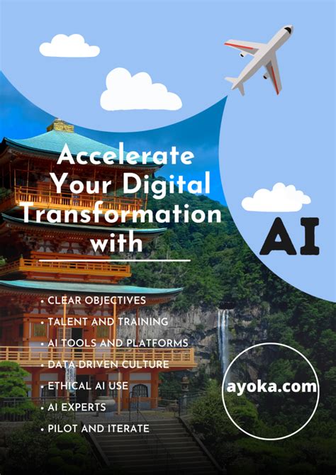 Accelerating Digital Business Transformation With Ai Ayoks Digital