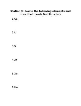 Atomic Structure Stations Activity By Coach H Science Class TPT