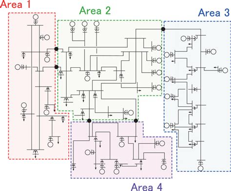 Passivity‐based Event‐triggered Frequency Control In Power System Using Dynamic Pricing