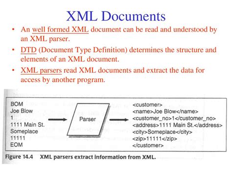 Ieem 5352 E Enterprise Integration Ppt Download