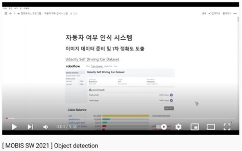Ssd Based Object Detection In Pytorch