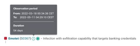 Secure Network Analytics의 전역 위협 알림 May 2022 [cisco Secure Network Analytics Stealthwatch ] Cisco