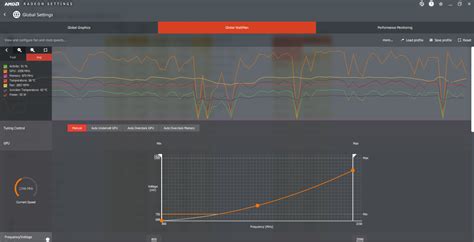 When Playing Modern Warfare My Gpu Usage Drops To 0 Is There Any Fix For This More Info In