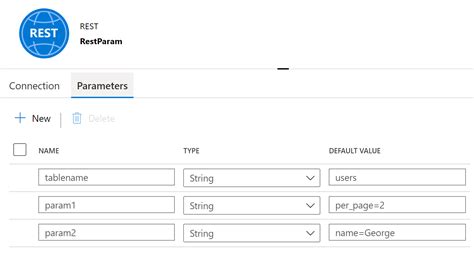 How Do I Enter Get Parameters For A Rest Api Microsoft Qanda
