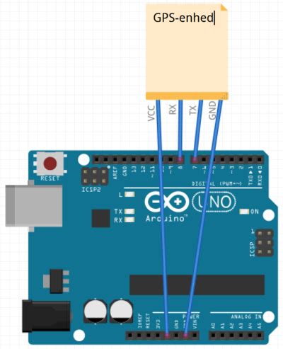 Arduino GPS Modul HTX Arduino
