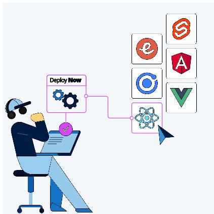 Deploy Now Build And Deploy Via GitHub IONOS