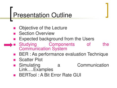 PPT Introduction To Communications Toolbox In MATLAB R PowerPoint Presentation