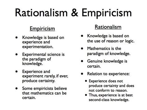 Rationalism