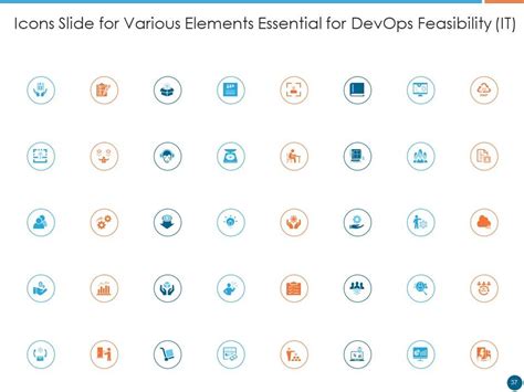 Various Elements Essential For Devops Feasibility It Powerpoint Presentation Slides