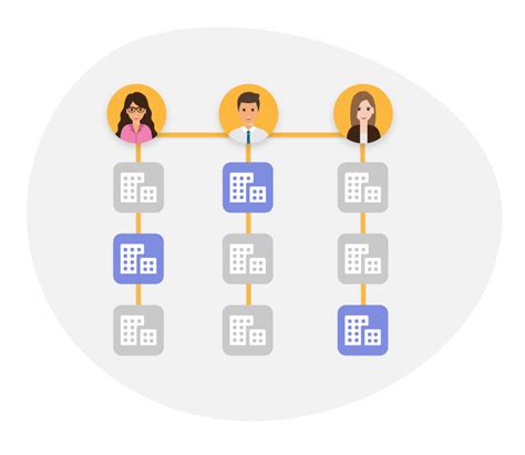 Free Pipeline Coverage Calculator