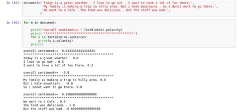 Sentiment Analysis With Textblob Library Present Slide