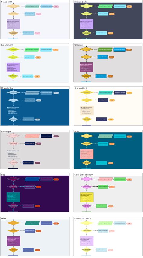 Setting A Custom Flow Appearance Theme For Yourself Help Procedureflow