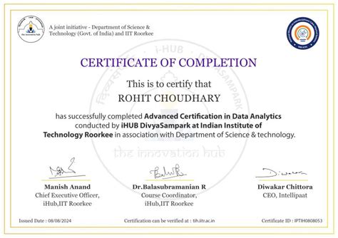 Rohit Choudhary On Linkedin Dataanalytics Python Sql Powerbi