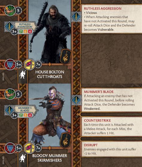 ASOIAF: 2022 Balance Patch! – Chez Grob