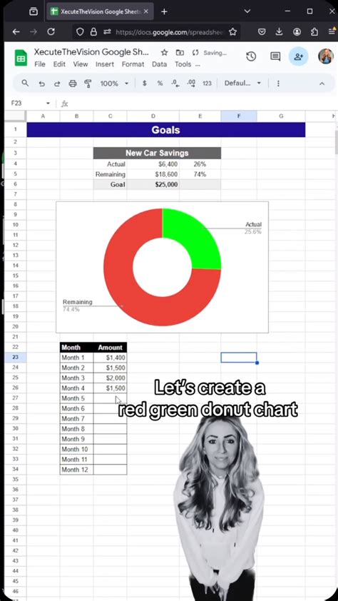 Excel Timeline Chart To Track Project Milestones Exceltips Exceltricks Projectmanagement