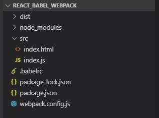 Create A React App With Webpack And Babel ZeptoBook