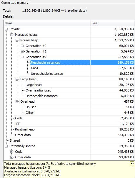 C Web Application Datatable Memory Leak Stack Overflow