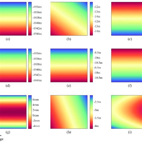 Workflow Of The Proposed Baseline Calibration Method Download