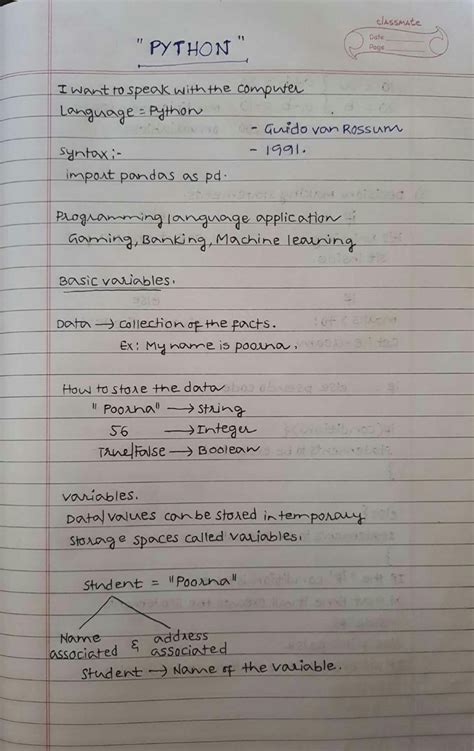 Solution A Comprehensive Guide To Python Language Handwritten Notes