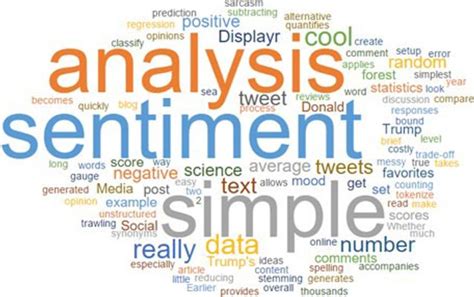 Analysis Of The Relevance Of Sentiment Data For The Prediction Of Ers