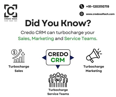 Credo India Softech Pvt Ltd On Linkedin Crm Crmsoftware Crmtools