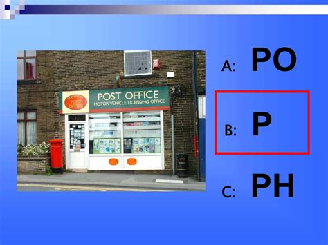Symbology Of Maps Cartography GIS Maps PPT