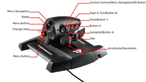 Thrustmaster Tflight Stick X Optional Twcs Throttle Config Steam Solo