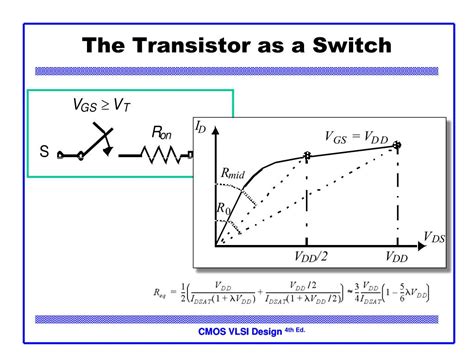 Ppt Lecture 3 Cmos Transistor Theory Powerpoint Presentation Free Download Id 6300741