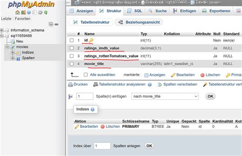 Guide On How To Use Ms Sql Insert Function Questions N8n Community