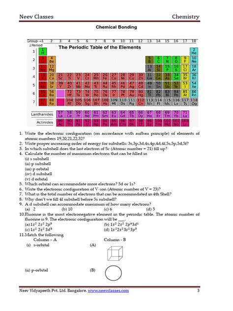 Bdwmjzjxbp Chemical Bonding Electronic Configuration Assignment Pdf Electron Configuration