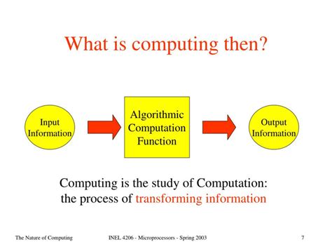推荐《计算的本质》the Nature Of Computation 知乎 推荐《计算的本质》the Nature Of Computation 知乎