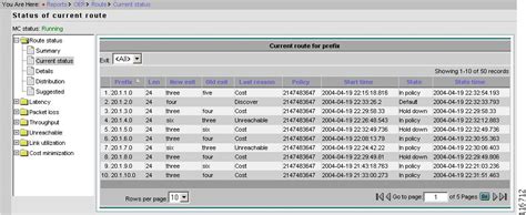 Cisco Oer Master Controller Engine Gui Support Cisco Systems